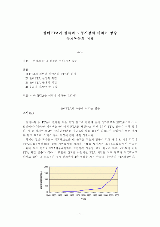 한미FTA가 한국의 노동시장에 미치는 영향