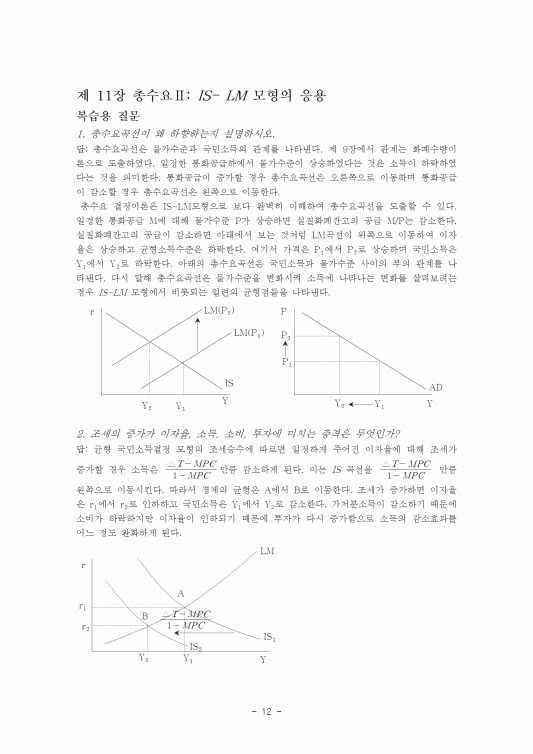 제 11장 총수요Ⅱ