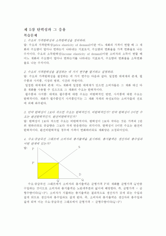 제 5장 탄력성과 그 응용