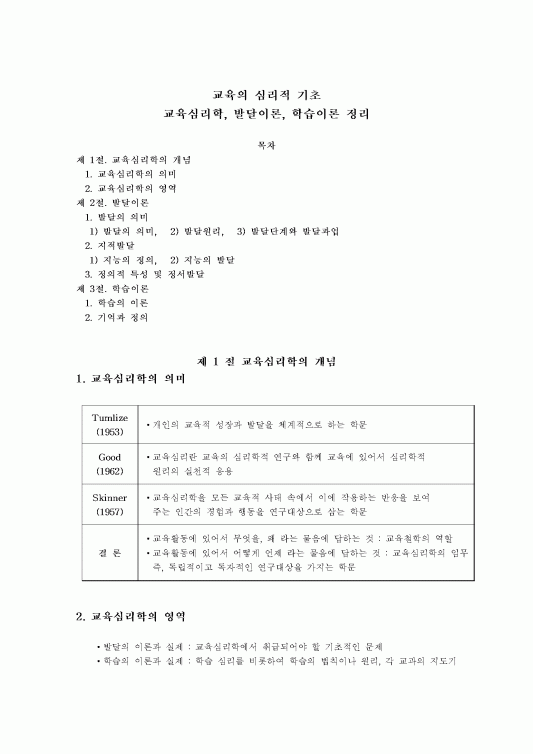 [사범/법학] 교육의 심리적 기초 - 교육심리학, 발달이론, 학습이론 정리