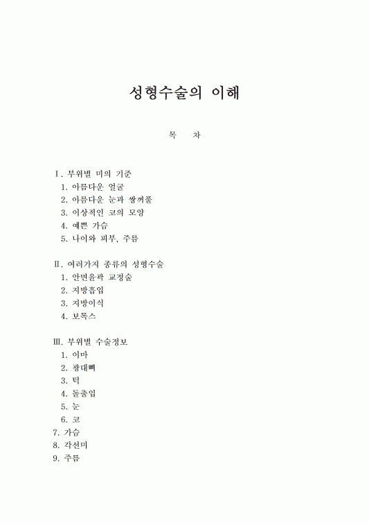 성형수술의 이해