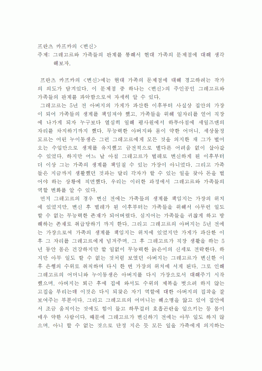 프란츠 카프카의 변신