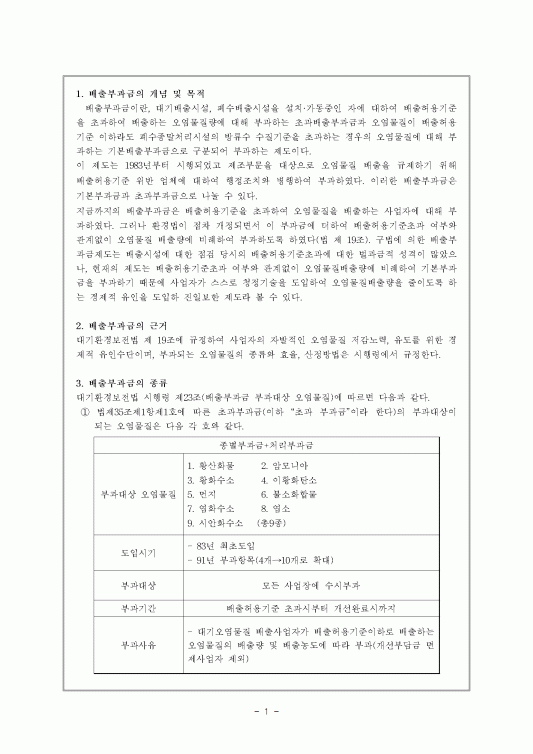 공해(대기) 배출부과금