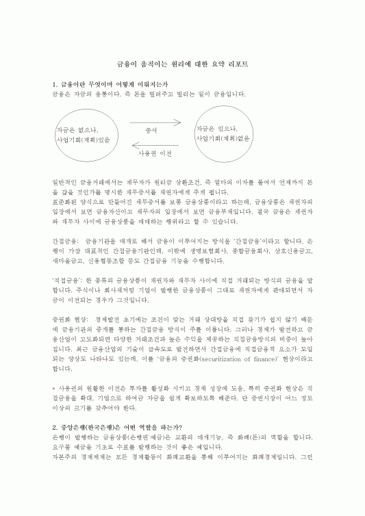 [금융경제]금융이 움직이는 원리