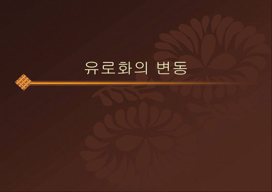 최근 유로화의 변동.