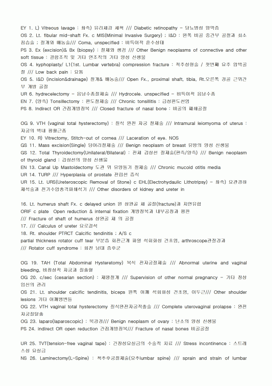 진단명과 수술명