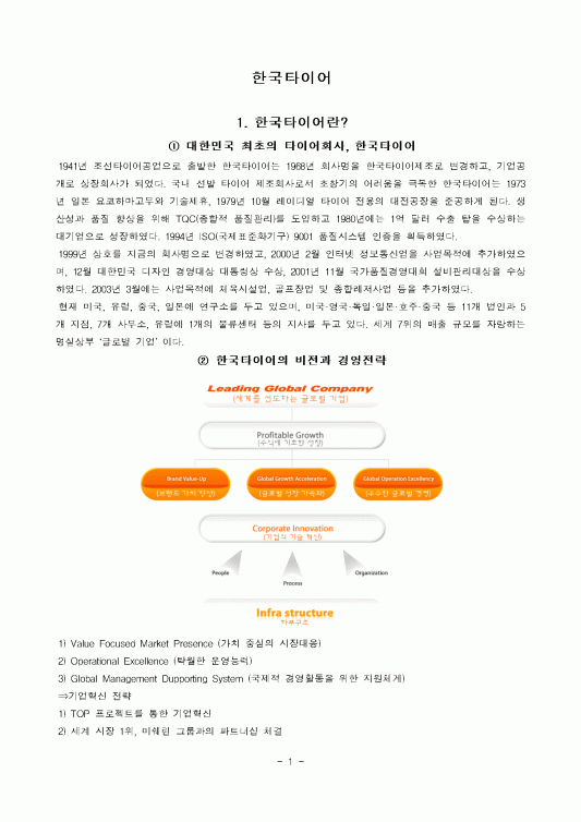한국 타이어의 디자인