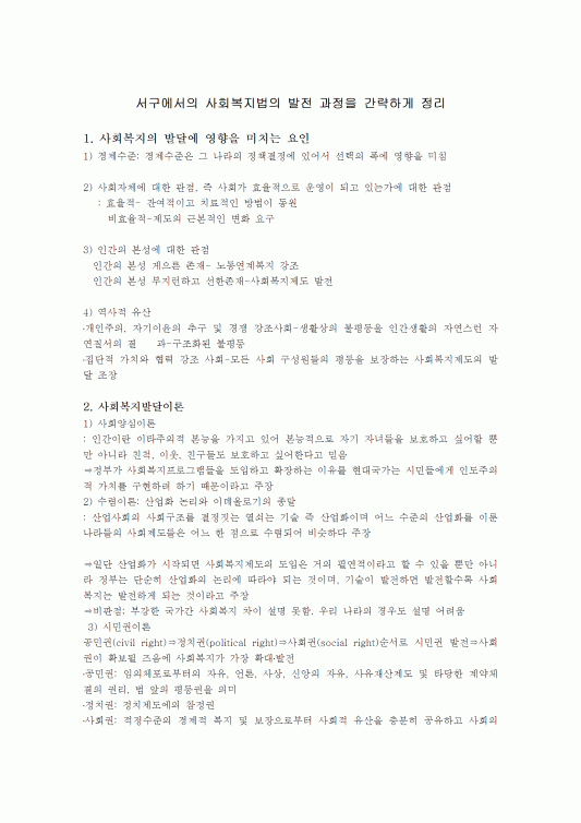 서구에서의 사회복지법의 발전 과정을 간략하게 정리