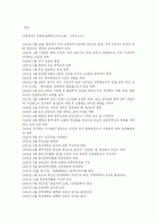 김현승 시정신 전개양상