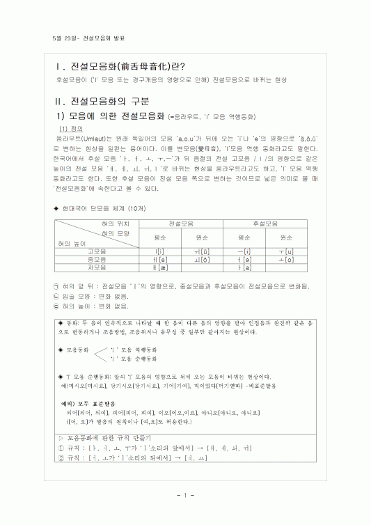 전설모음화 레포트 자료