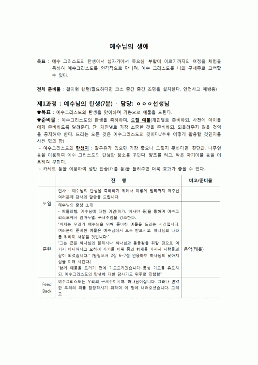 공동체훈련(예수님의생애) 자료