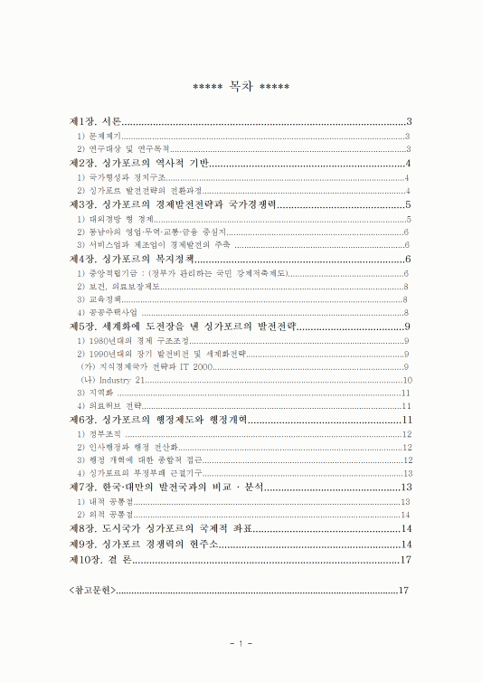 싱가포르에관한 현주소