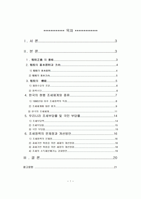 우리나라조세현황