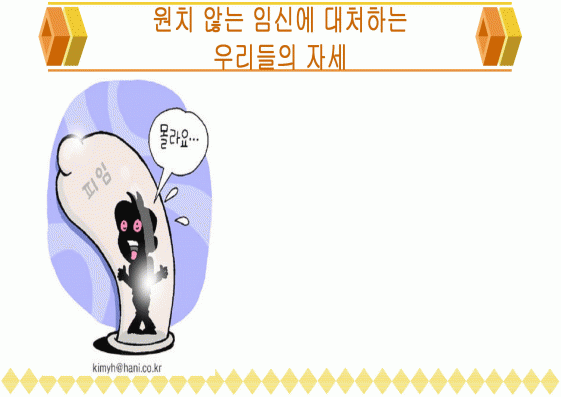 피임에 관한 보건교육 ppt
