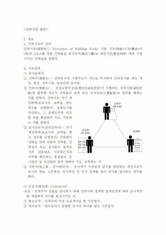 건축시공) 총론