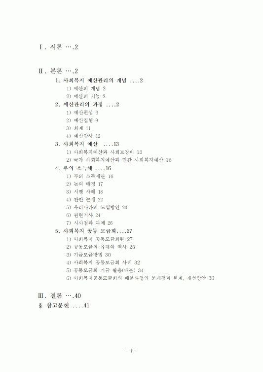 사회복지 예산