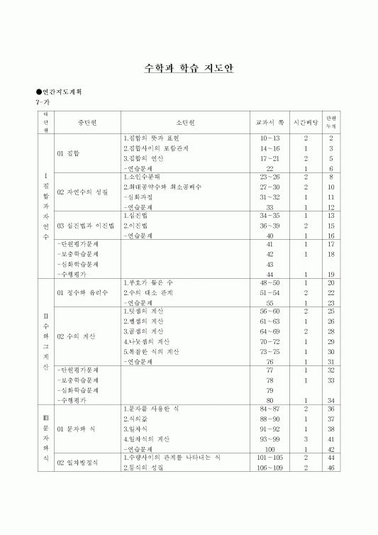 7나 수학-입체도형의 성질 수업지도안