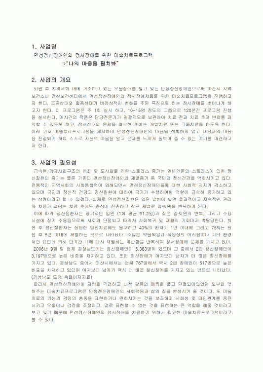 만성정신장애인프로포절