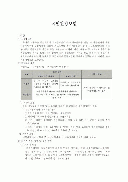 국민건강보험 - 사회복지 정책론 수업 발표자료