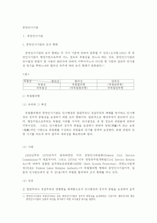 중앙인사기관 조직 형태