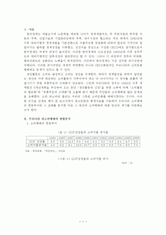 경제의이해 레포트 자료