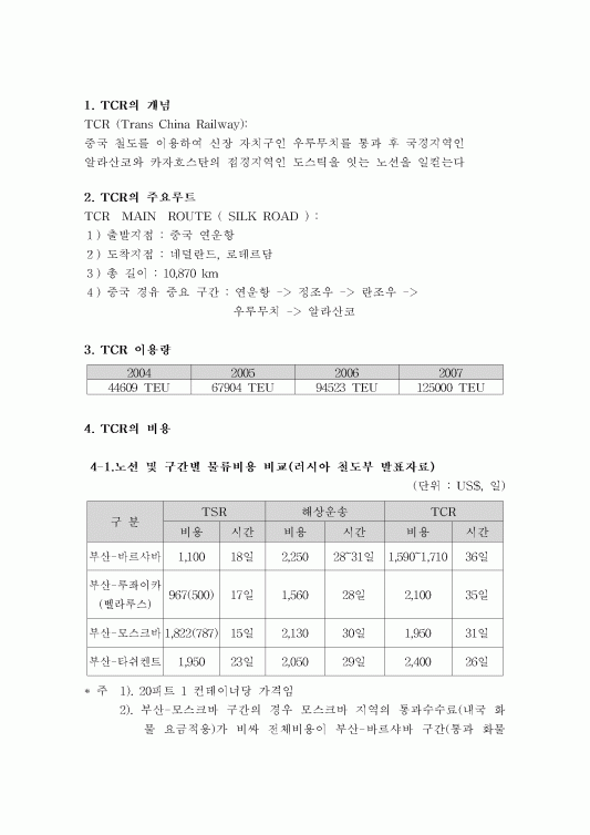 TCR의 이용현황, 장단점 및 대책과 전망