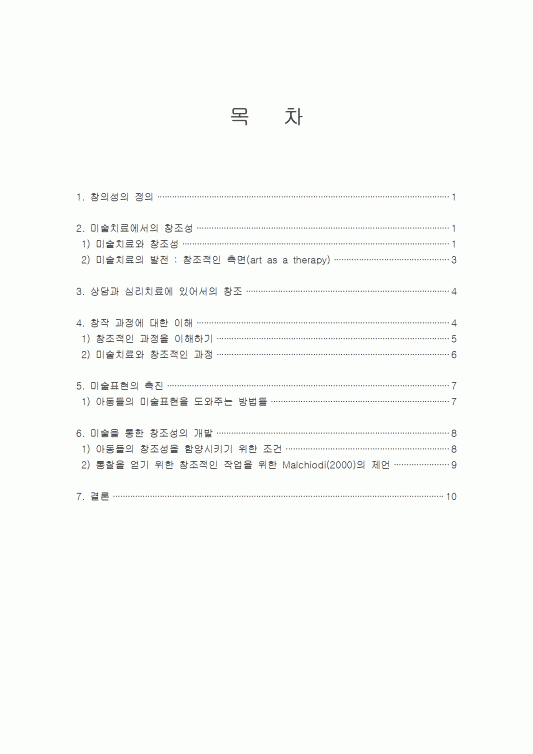 미술치료의 창조성