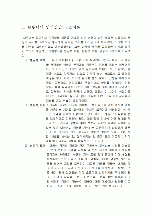 브루너의 인지발달구조이론