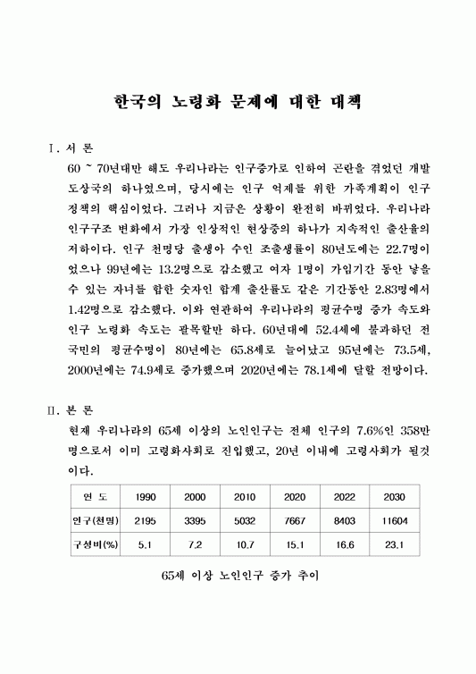 한국의 노령화 문제에 대한 대책