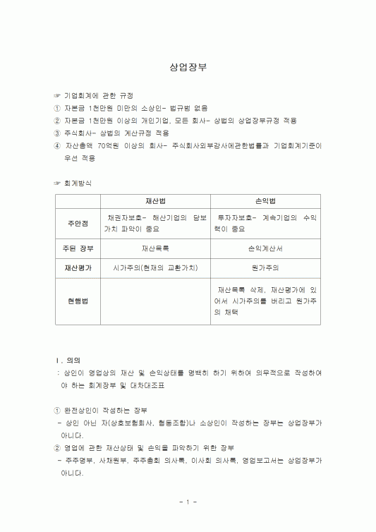 상업장부 레포트 자료
