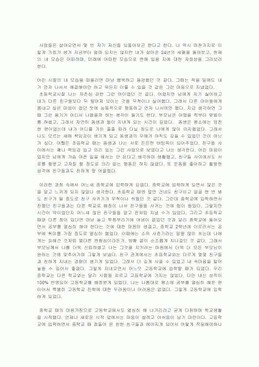 나의 자서전, 자화상