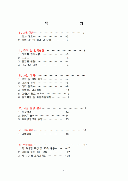 소자본창업계획서