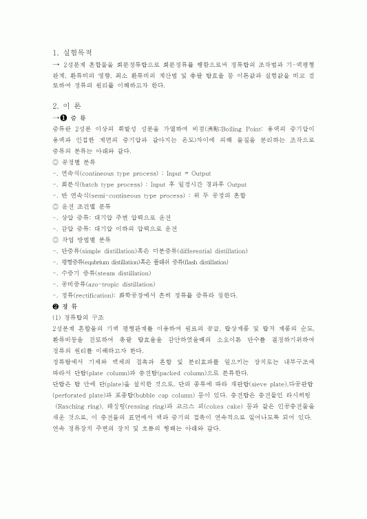 증류탑실험 레포트 자료