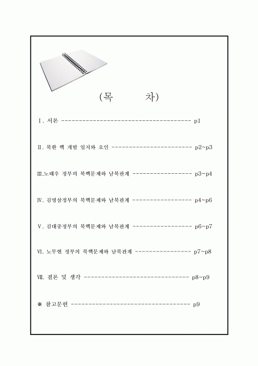 대한민국 정권별 북핵문제와 남북관계