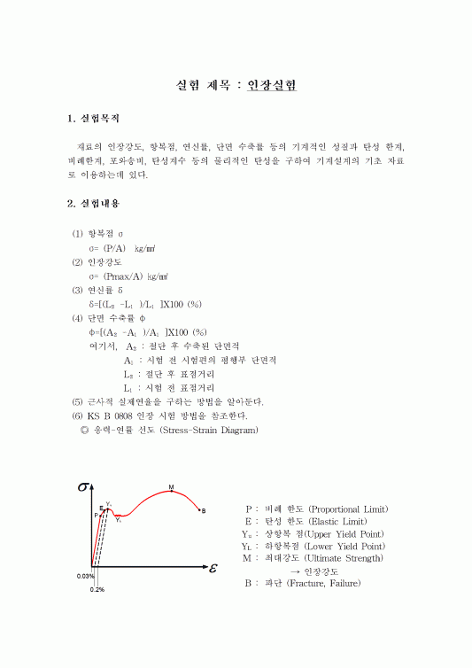 인장실험 실험 인장 공학 계측