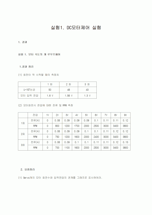 DC모터제어 실험