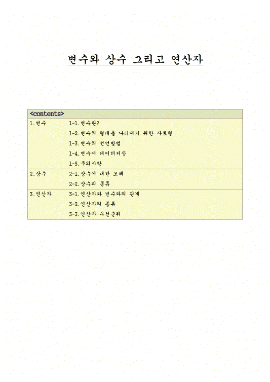 [C언어]변수와상수그리고연산자요약정리