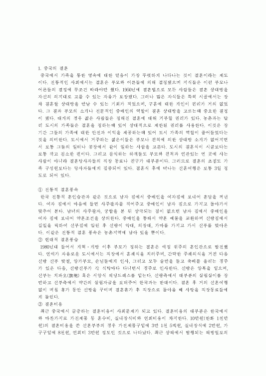 중국의 결혼 풍습