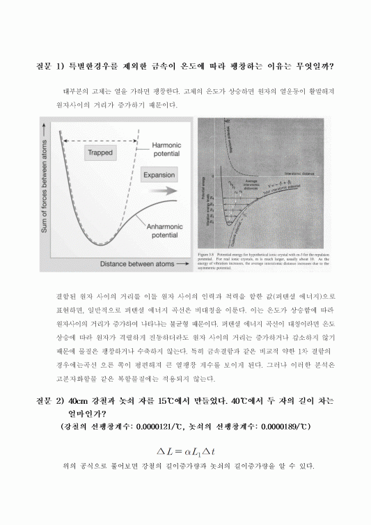 금속의 선팽창계수 측정 결과레포트