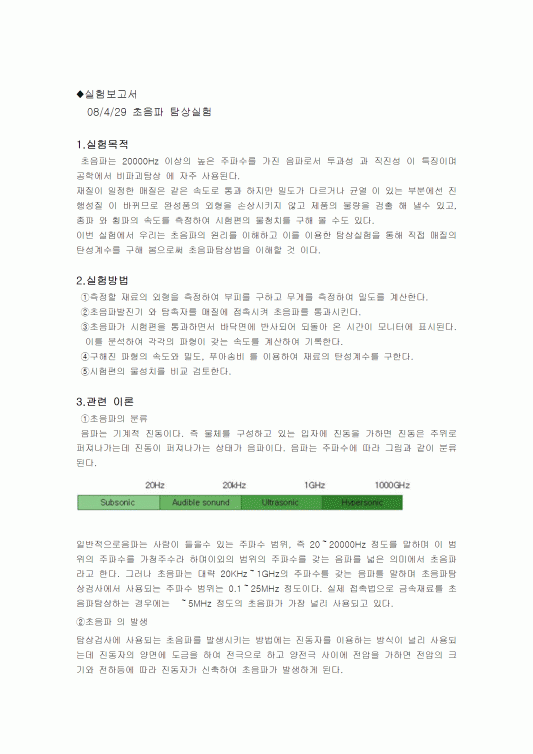 초음파 탐상실험 을 이용한 탄성계수 측정