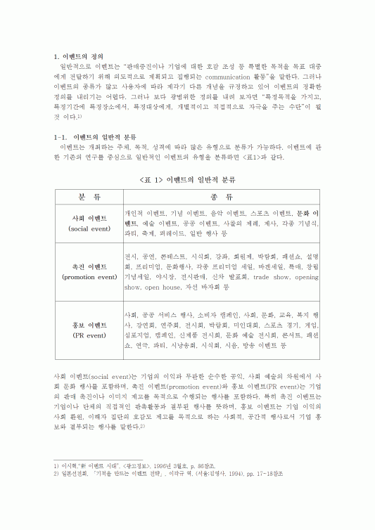 국내 공연 문화 이벤트 관한 분석 및 전망