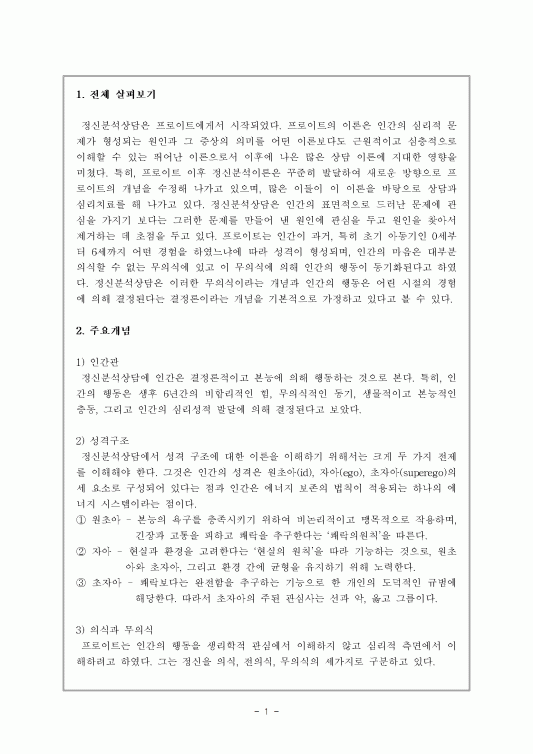 정신분석상담