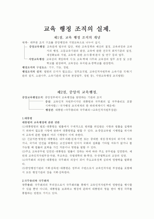 교육 행정 조직에 관한 정리.