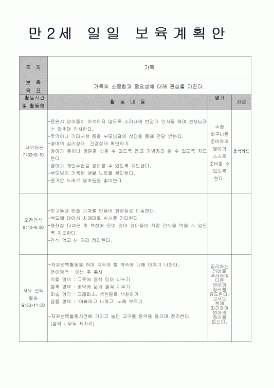 만2세 보육계획안