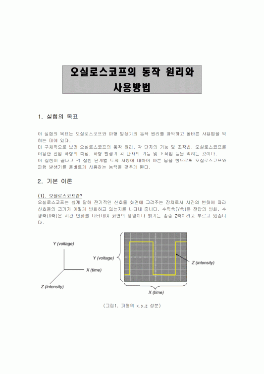 오실로스코프의 동작 원리와 사용방법