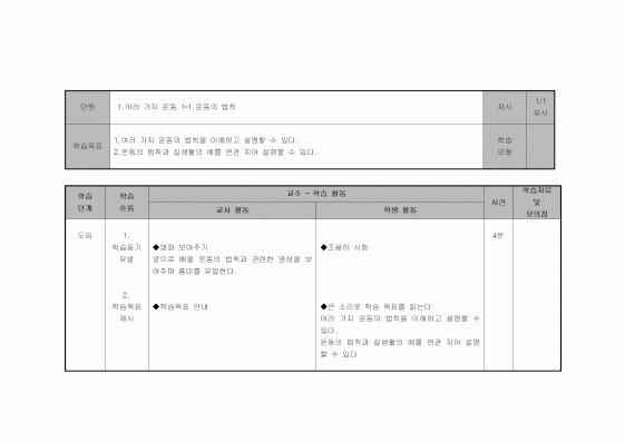 뉴턴의 운동의 법칙 학습지도안