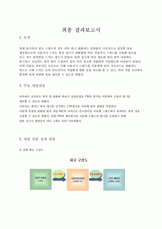 졸업작품(밝기제어 가능한 LED 스탠드)