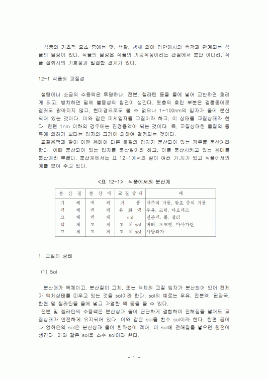식품의 물성 레포트 자료