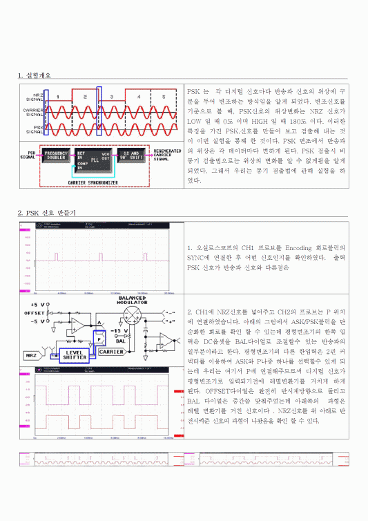 psk 통신실험 결과 보고서
