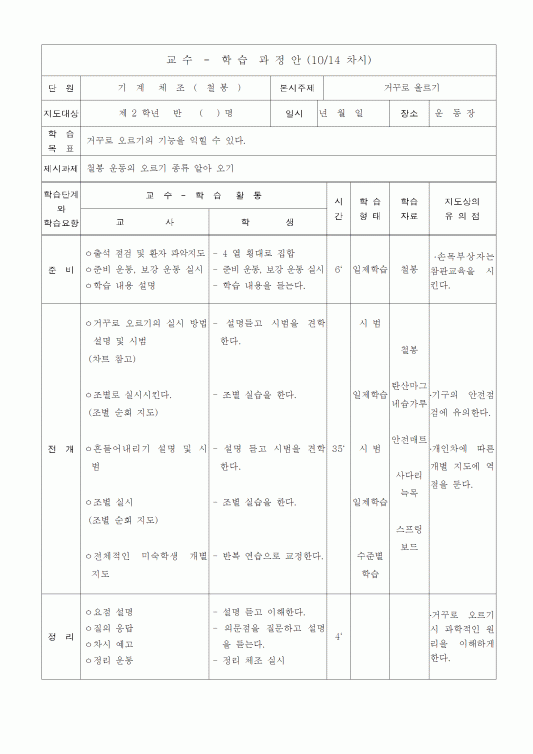 기계체조- 철봉 학습지도안
